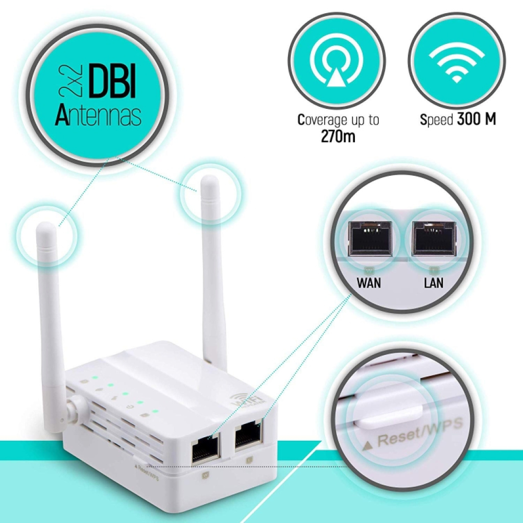300Mbps Wireless-N Range Extender WiFi Repeater Signal Booster Network ...